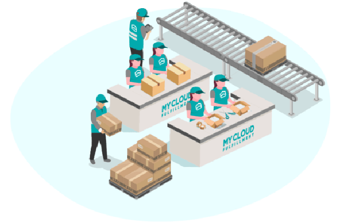 MyCloud Fulfillmentคลังสินค้าออนไลน์อันดับ 1 ในประเทศไทย - MyCloud Fulfillment